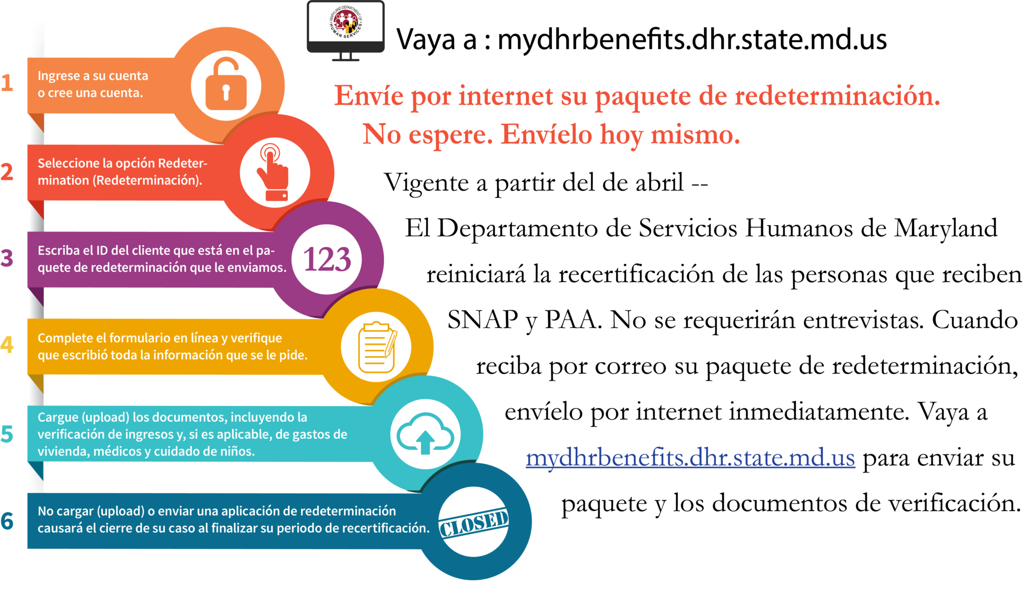 Submit your SNAP Redetermination Packet Online – Harford Community ...